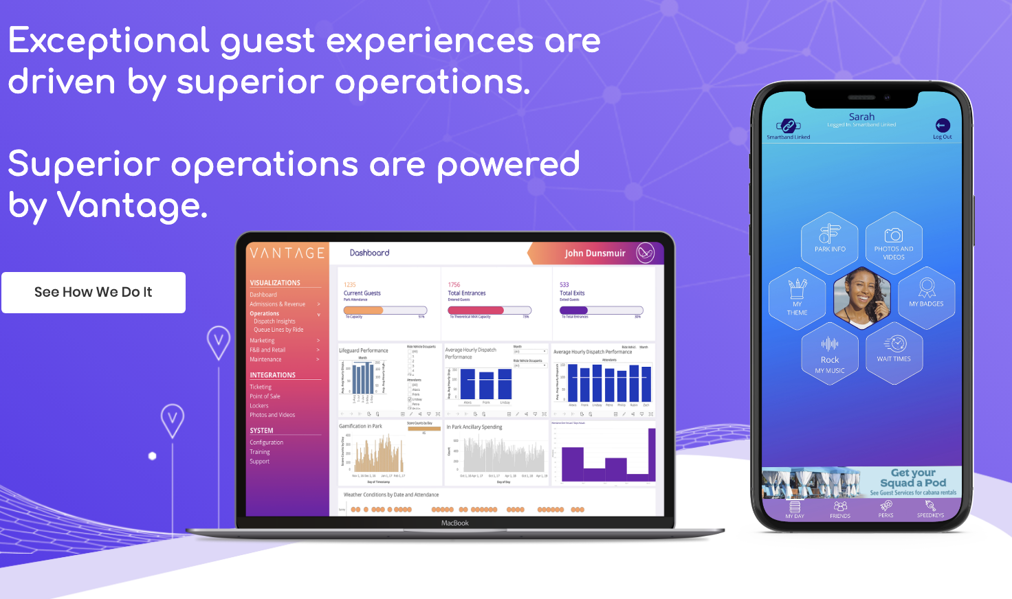 How Our Platform Works | Vantage Attractions Software