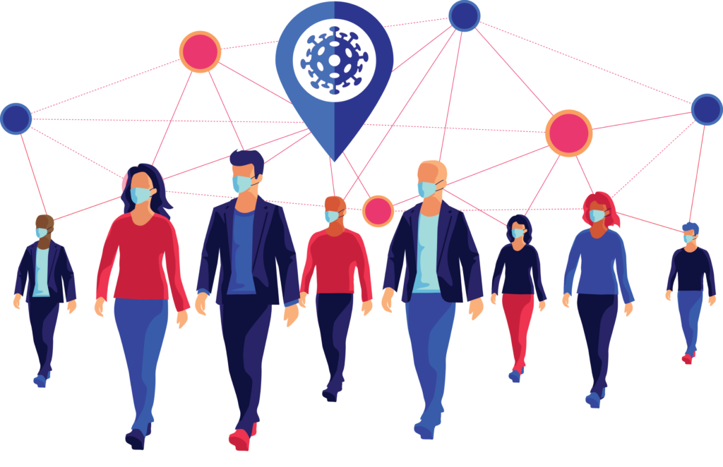 Contact Tracing System | Vantage Software | Wearable RFID | Behavioural ...