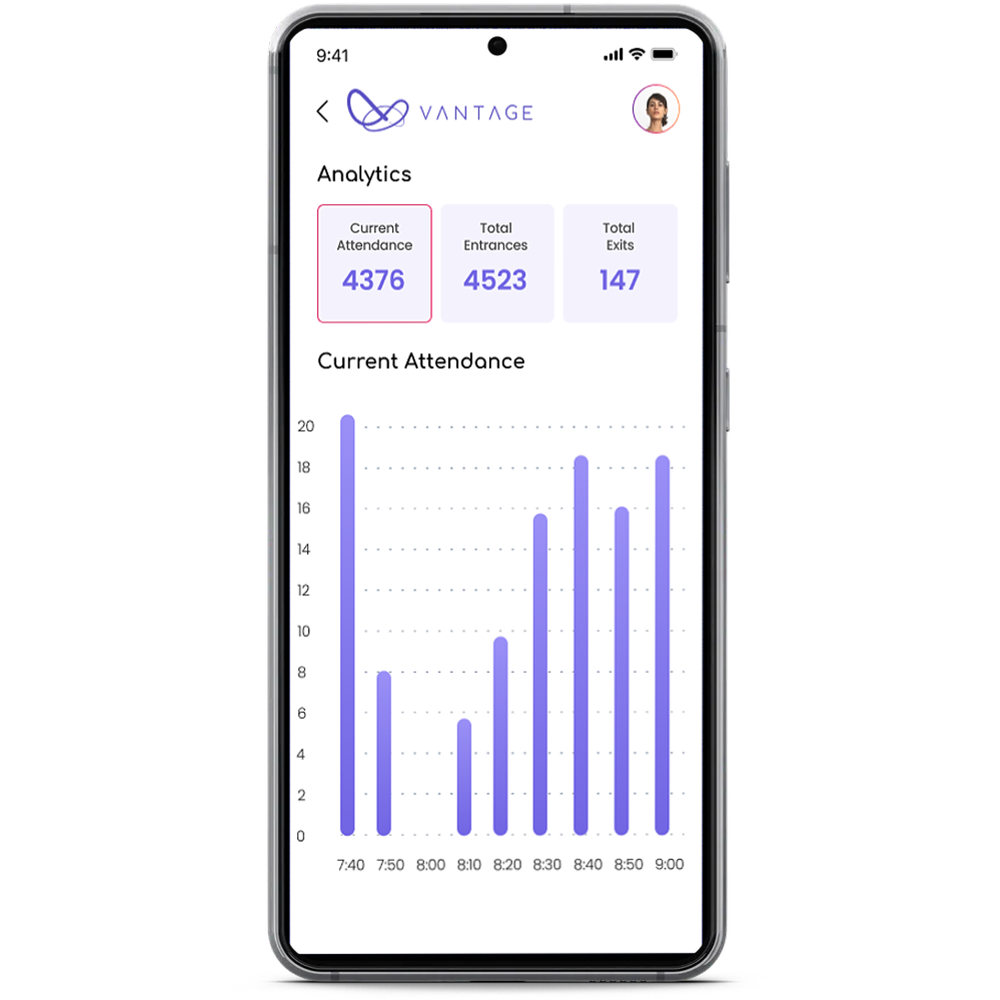 Digitize Your Water Park | Vantage Software | Wearable RFID ...