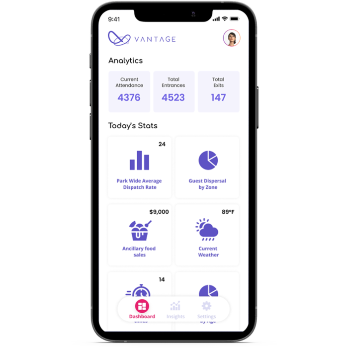 Digitize Your Water Park | Vantage Software | Wearable RFID ...
